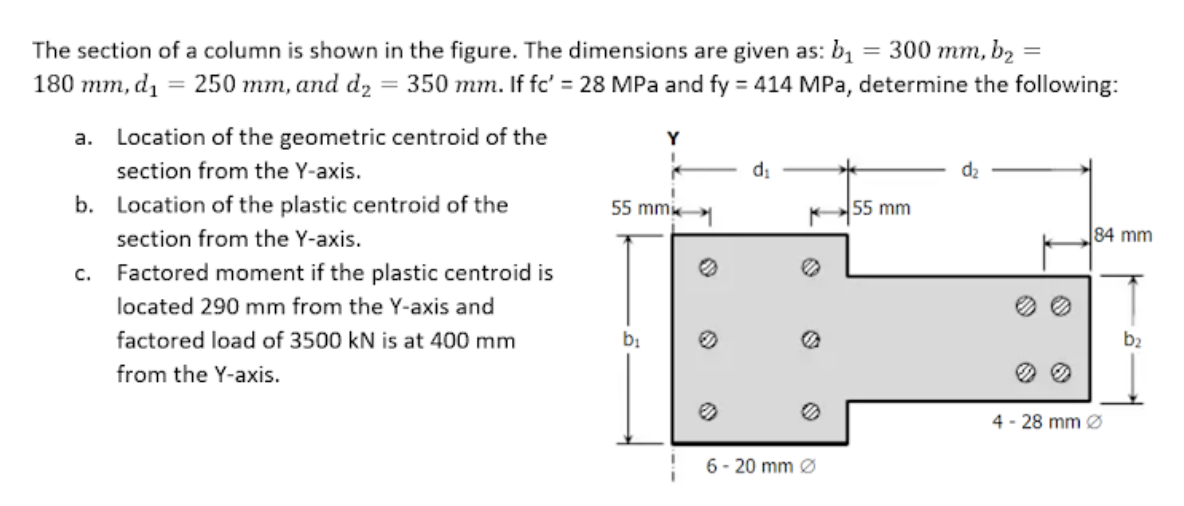Solved Y d2 The section of a column is shown in the figure. | Chegg.com