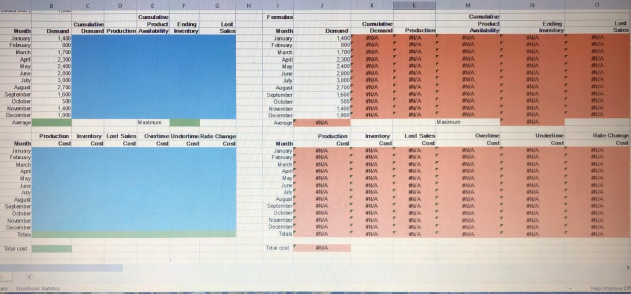 Video Excel Online Activity: Aggregate Planning - | Chegg.com