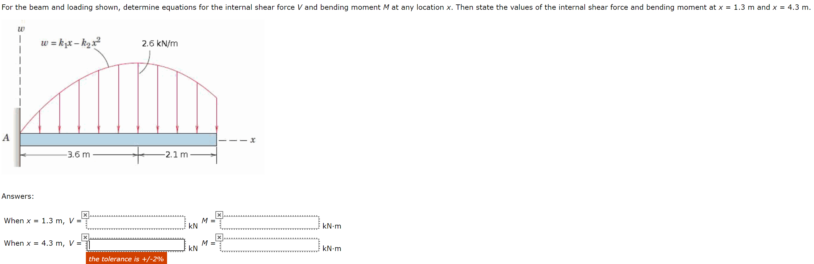 Solved For The Beam And Loading Shown Determine Equations