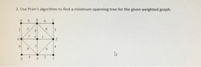 Solved Use Prim's algorithm to find a minimum spanning tree | Chegg.com