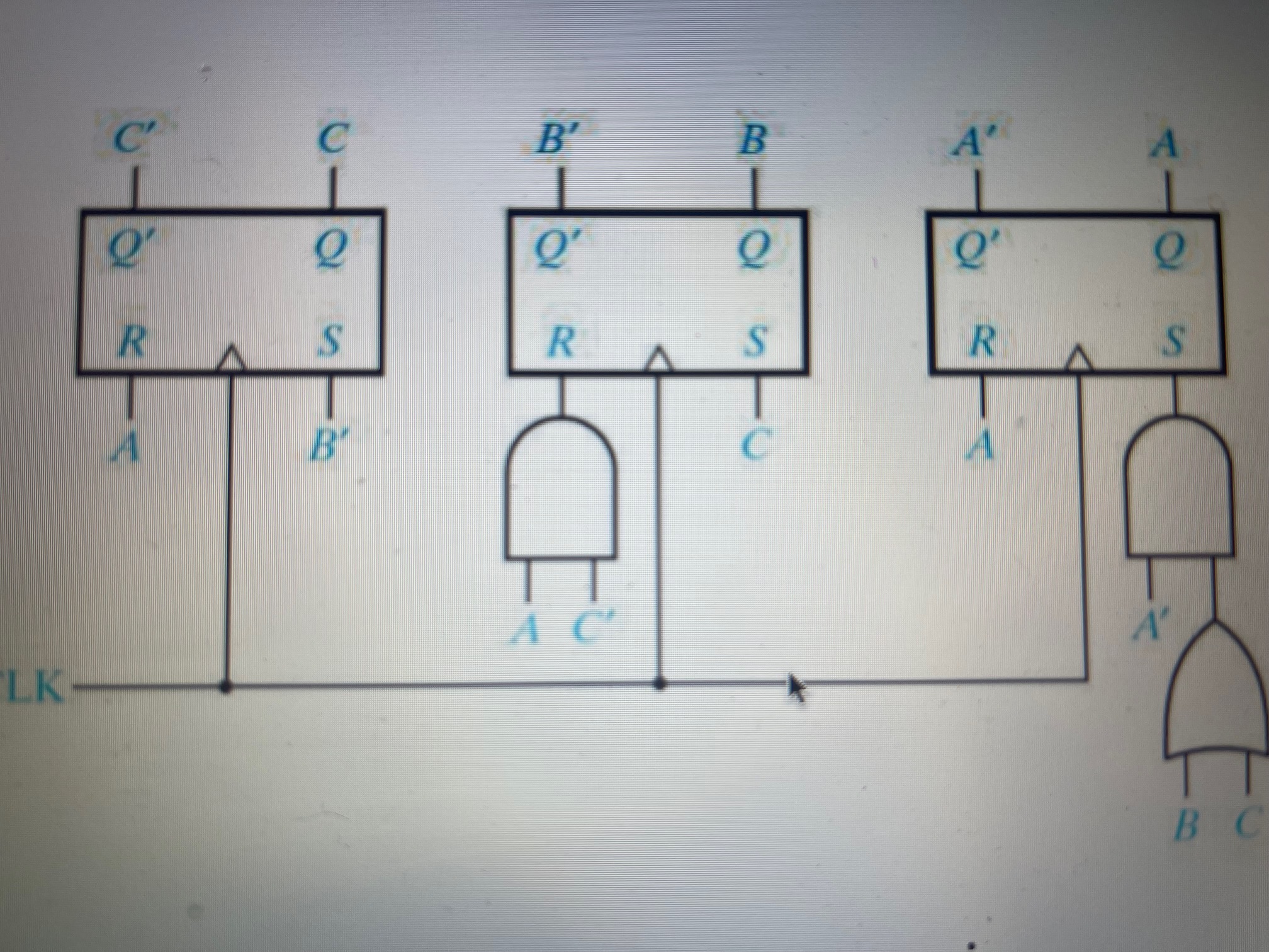 Solved The following counter has the initial count of 000. | Chegg.com