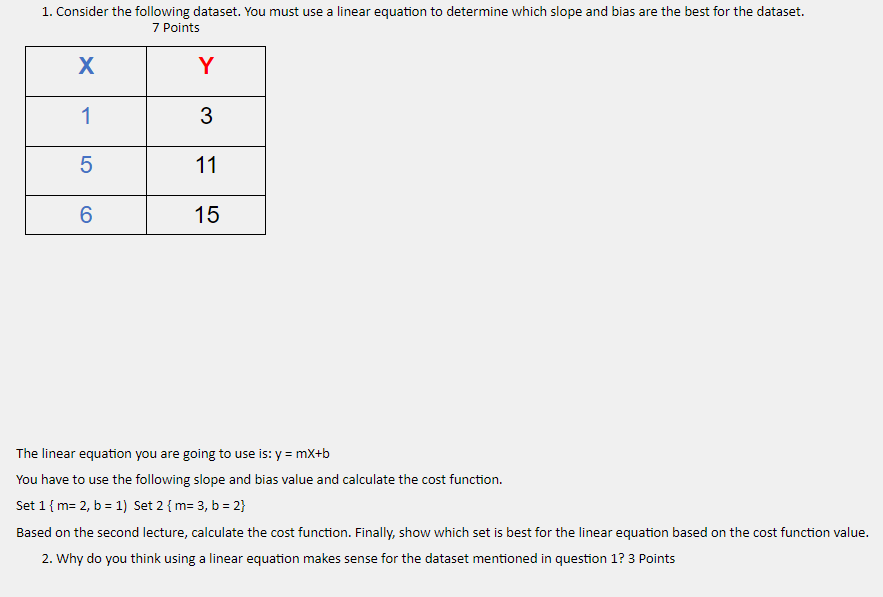 Solved Consider the following dataset. You must use a linear | Chegg.com