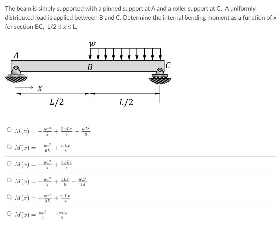 Solved The beam is simply supported with a pinned support at | Chegg.com