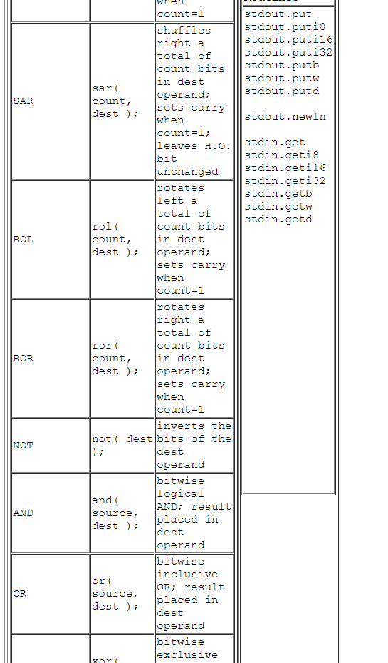 to see an HLA Programmer's Reference Guide for the | Chegg.com
