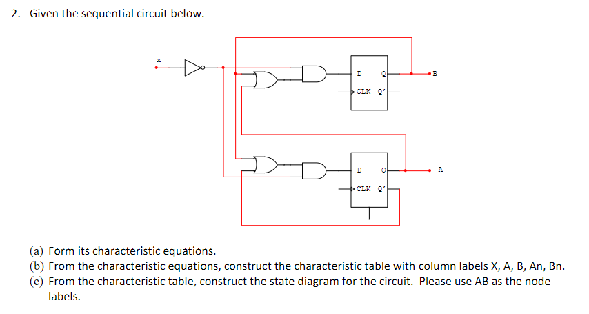 Solved 2. Given the sequential circuit below. (a) Form its | Chegg.com