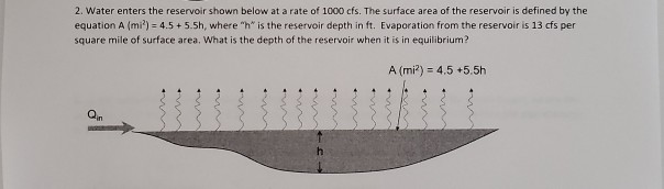 Solved 2. Water enters the reservoir shown below at a rate | Chegg.com