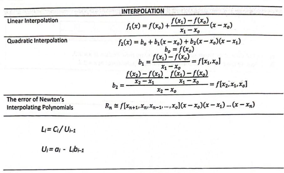 Solved \begin{tabular}{lc} \hline & INTERPOLATION \\ \hline | Chegg.com