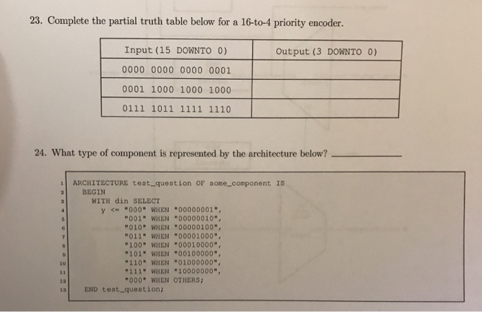 Solved 23. Complete the partial truth table below for a | Chegg.com