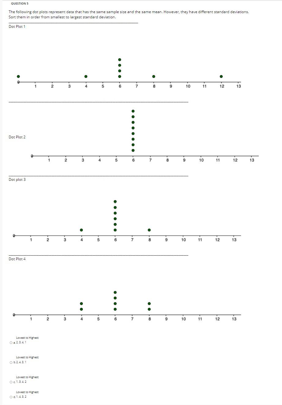 Solved QUESTION 5 The following dot plots represent data | Chegg.com