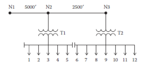 Solved Two single-phase transformers serving 12 customers | Chegg.com