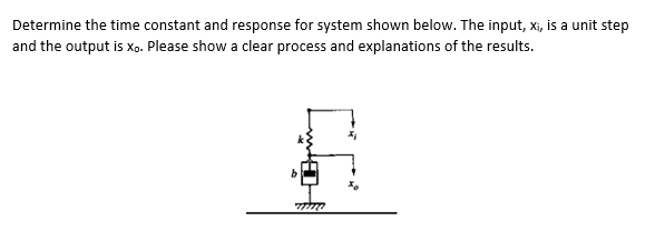 Solved Determine the time constant and response for system | Chegg.com