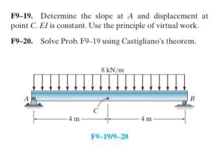 Solved F9-19. Determine the slope at A and displacement at | Chegg.com