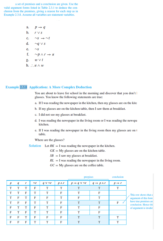 Solved a set of premises and a conclusion are given. Use the | Chegg.com
