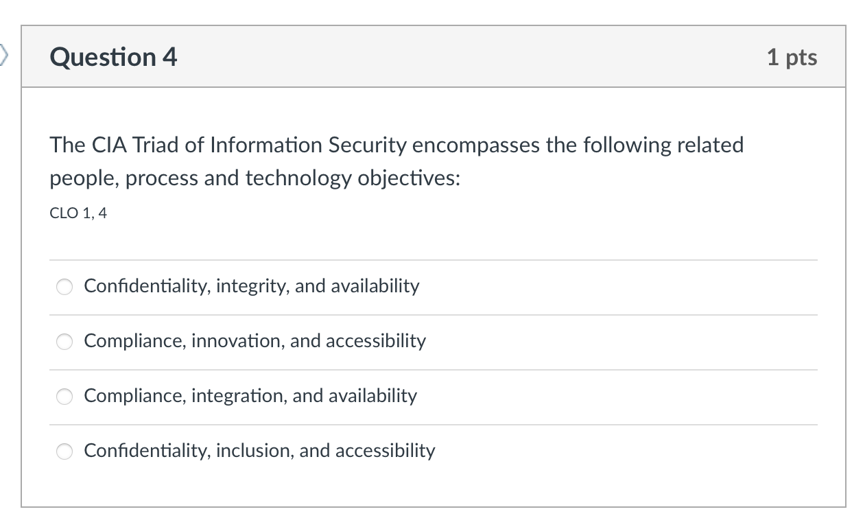 Solved Question 4The CIA Triad of Information Security | Chegg.com