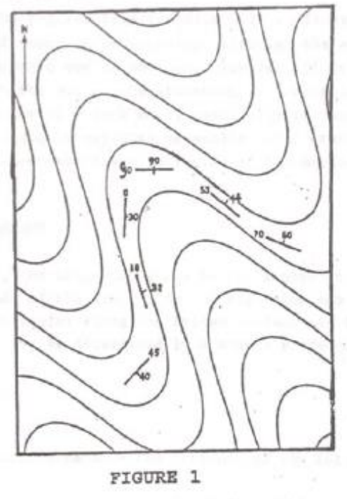 Solved With the attitude data given in Figure one, construct | Chegg.com
