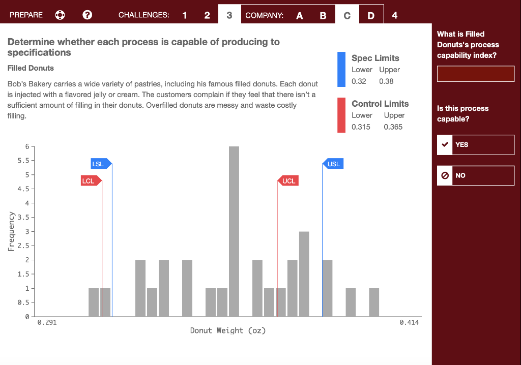 Determine whether each process is capable of | Chegg.com