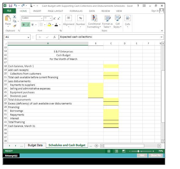 Solved Preparing a Cash Budget with Supporting Schedules | Chegg.com