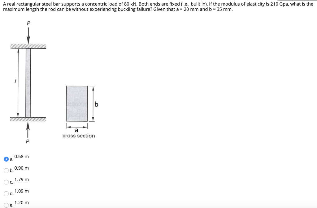 Solved A real rectangular steel bar supports a concentric | Chegg.com