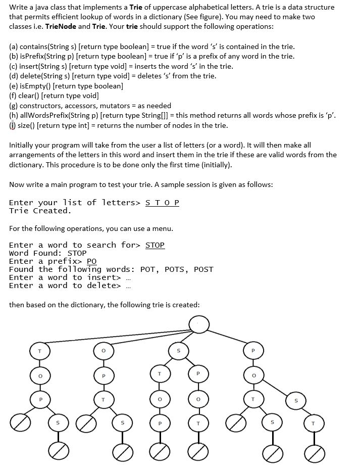 Solved Write a java class that implements a Trie of | Chegg.com