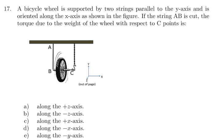 Solved 17. A bicycle wheel is supported by two strings | Chegg.com