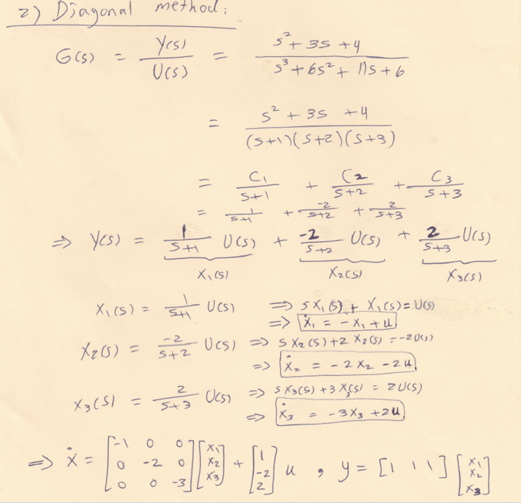 Solved Draw 2 signal flow graphs for the following answers | Chegg.com