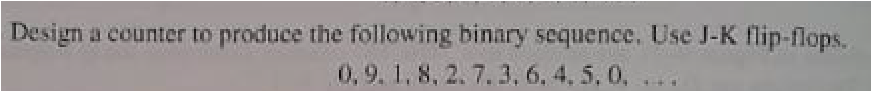 Solved Design a counter to produce the following binary | Chegg.com