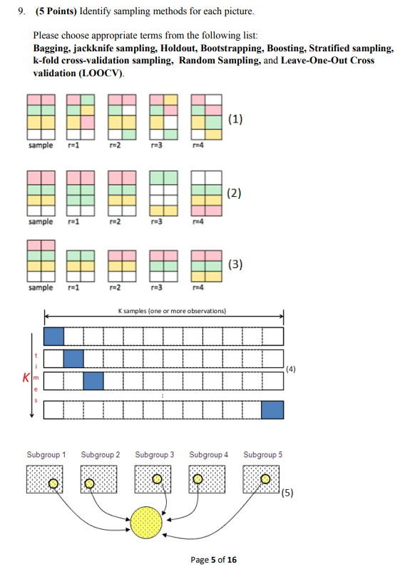 Solved 9. (5 Points) Identify sampling methods for each | Chegg.com