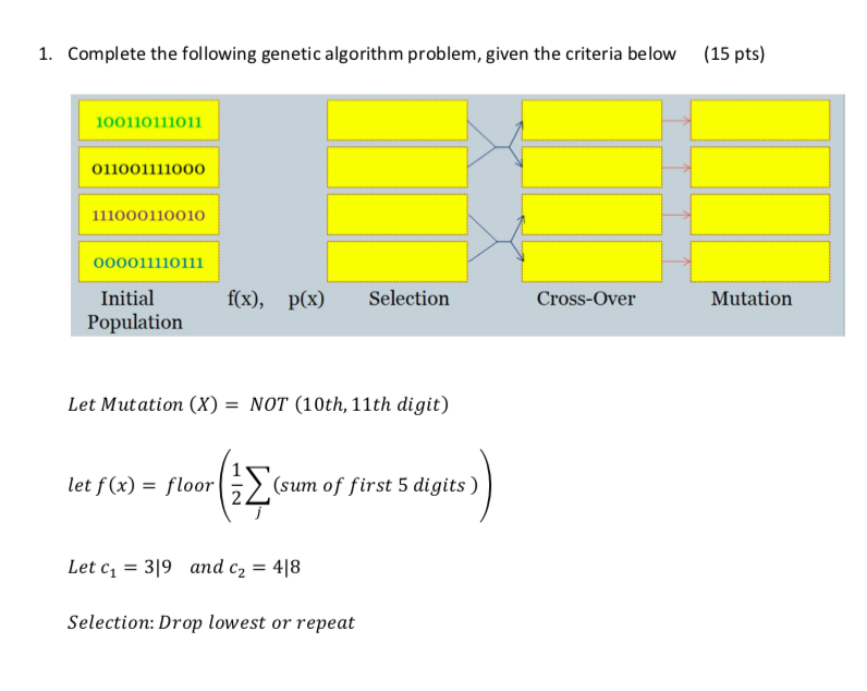 Solved 1 Complete The Following Genetic Algorithm Problem