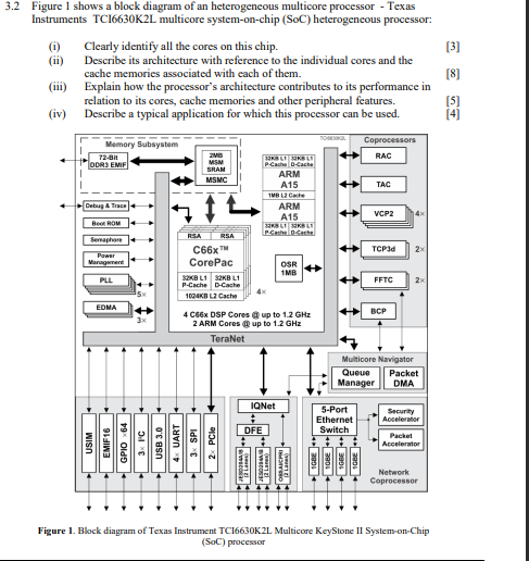 Figure 1 shows a block diagram of an heterogeneous | Chegg.com