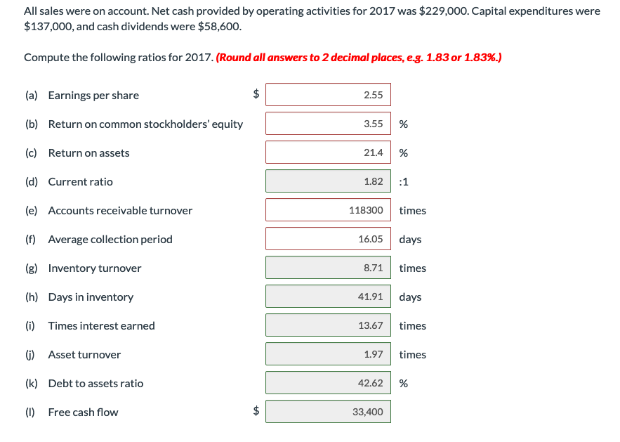 Solved The comparative statements of Carla Vista Co. are | Chegg.com