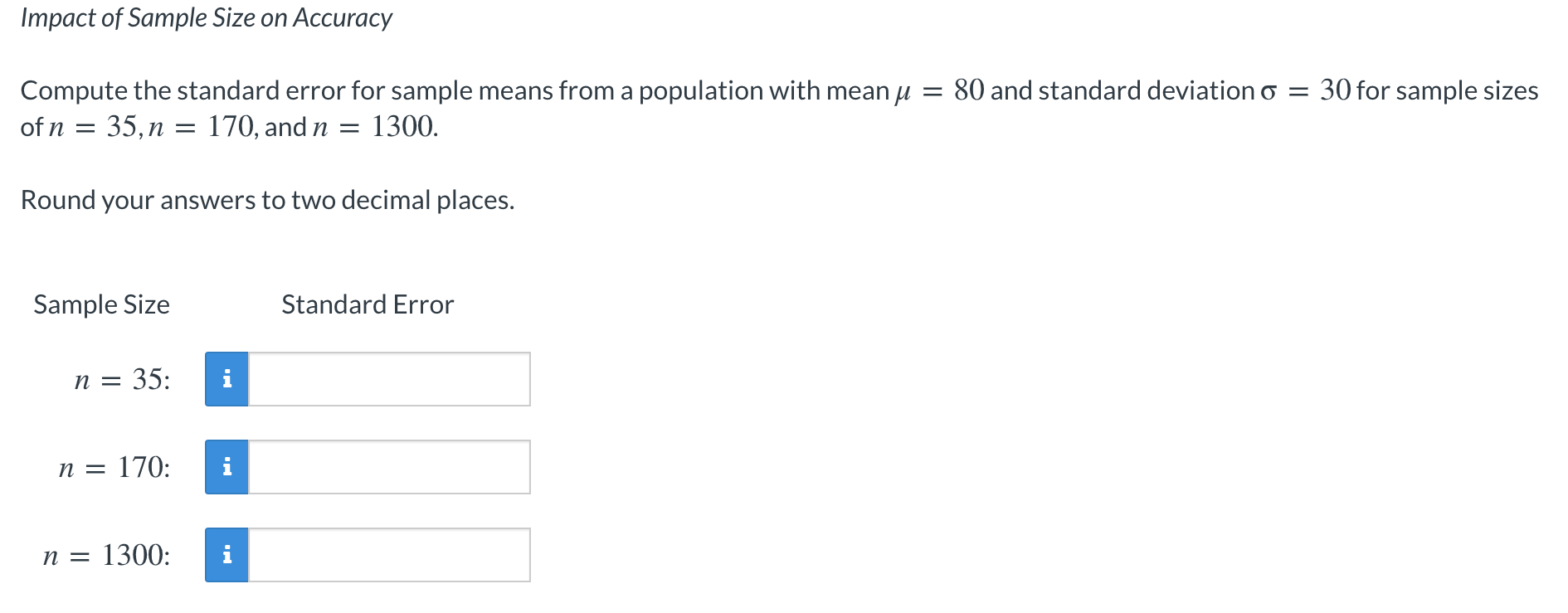 Solved Impact Of Sample Size On Accuracy Compute The