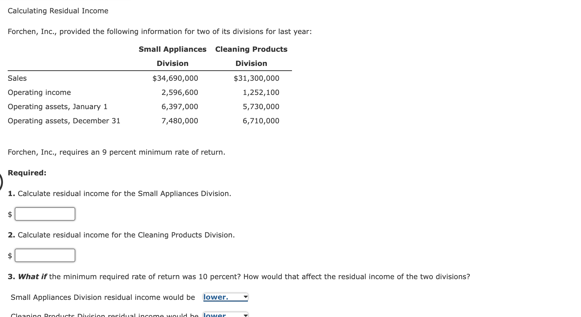 Solved Calculating Residual Income Forchen, Inc., provided | Chegg.com