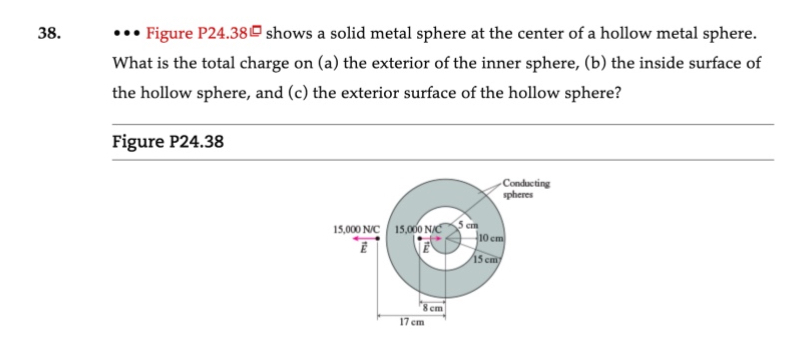 Solved *. ﻿Figure P24.38 ﻿shows a solid metal sphere at the | Chegg.com