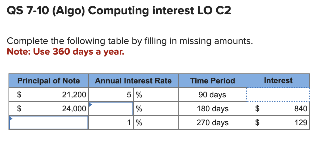 Solved QS 7-10 (Algo) Computing interest LO C2 Complete the | Chegg.com