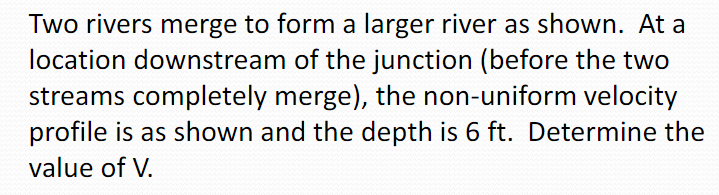 Solved Two rivers merge to form a larger river as shown. At | Chegg.com