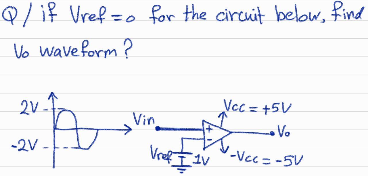 Solved Qlif Vref=o for the circuit below, find Vo Wave form? | Chegg.com
