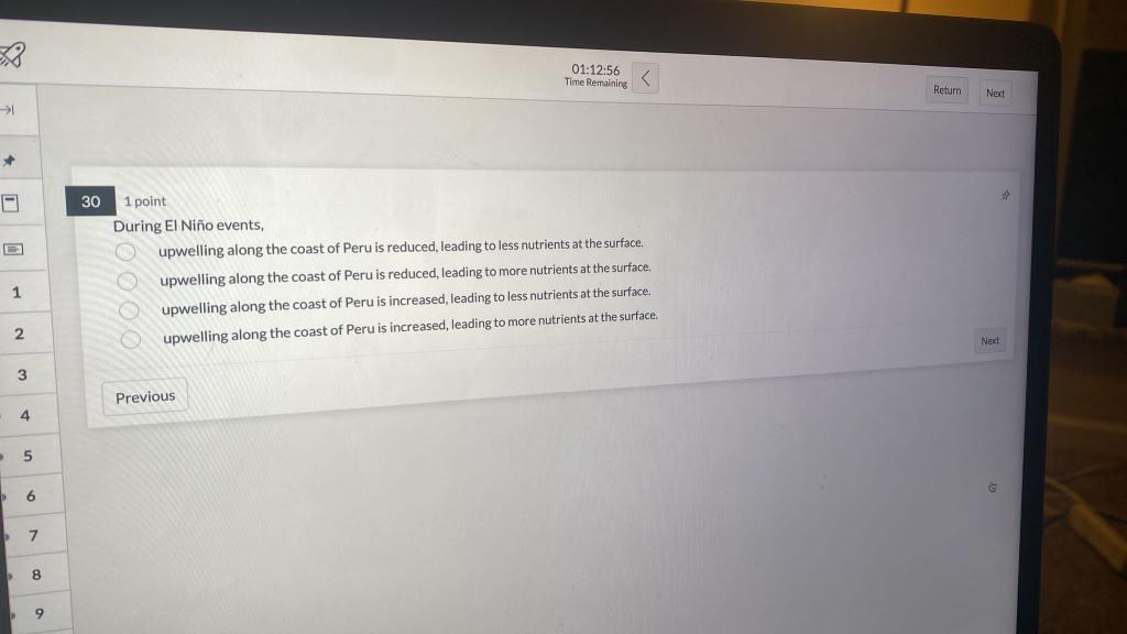 Solved 1 point During El Niño events, upwelling along the | Chegg.com