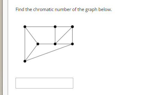 Solved What is the chromatic number of the graph below? | Chegg.com