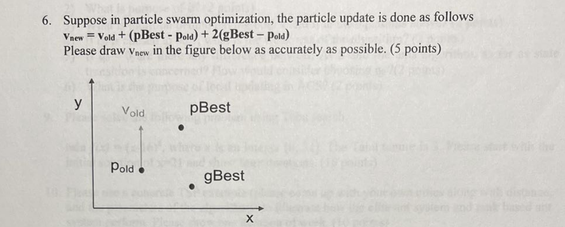 Solved Suppose in particle swarm optimization, the particle | Chegg.com