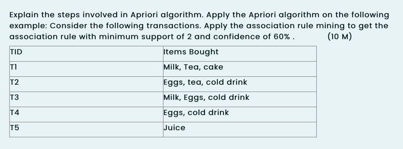 Solved Explain The Steps Involved In Apriori Algorithm