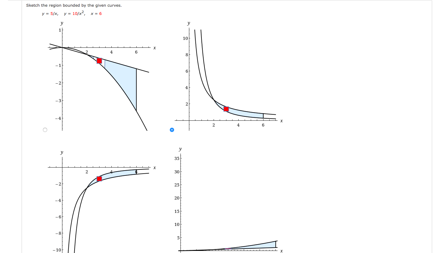 Solved Sketch the region bounded by the given curves. y = | Chegg.com