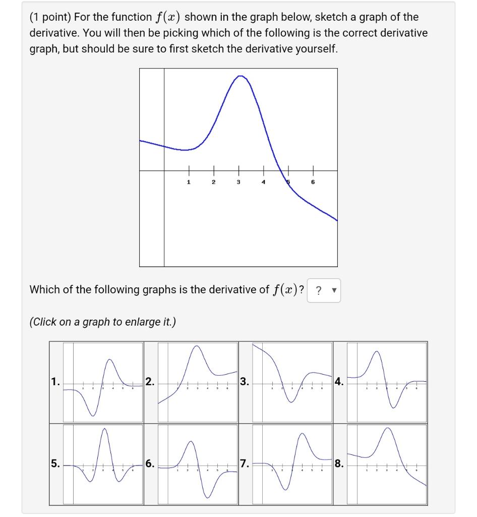 Solved (1 point) For the function f(x) shown in the graph | Chegg.com