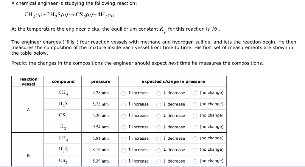 Solved A chemical engineer is studying the following | Chegg.com