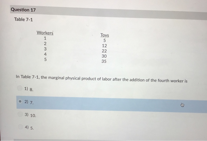Solved Question 17 Table 7-1 2 3 4 Toys 12 30 In Table 7-1, | Chegg.com