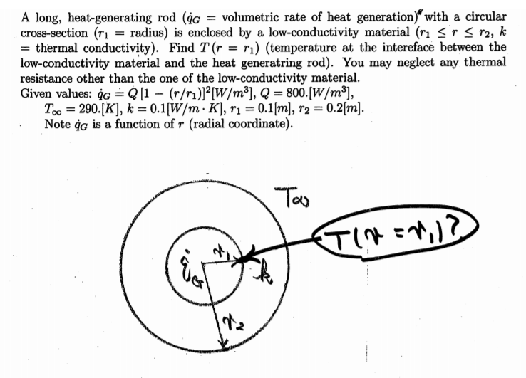 Solved A long, heat-generating rod (ġG = volumetric rate of | Chegg.com
