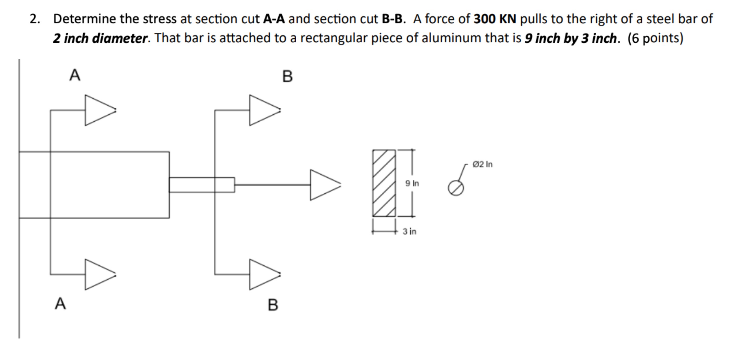 Solved Determine the stress at section cut A-A and section | Chegg.com
