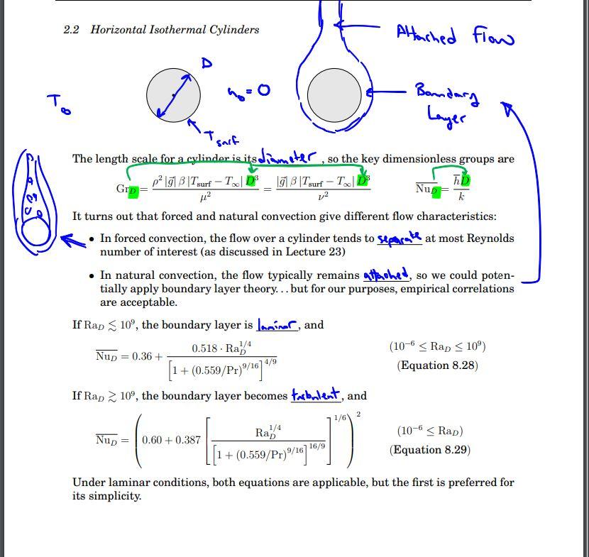 Solved The image below shows how to get the Nusselt Number | Chegg.com