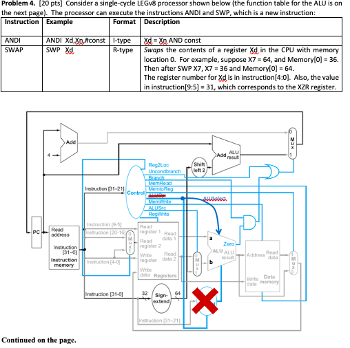 Problem 4. (20 pts) Consider a single-cycle LEGV8 | Chegg.com