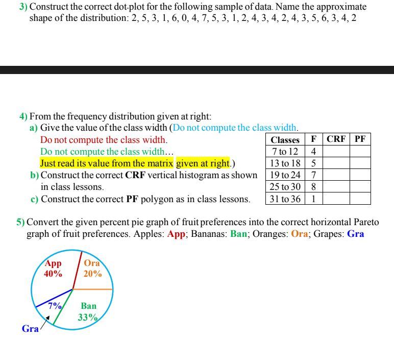 Solved 3) Construct the correct dot-plot for the following | Chegg.com