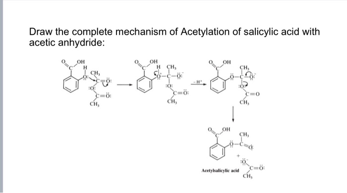 Solved Draw the complete mechanism of Acetylation of | Chegg.com